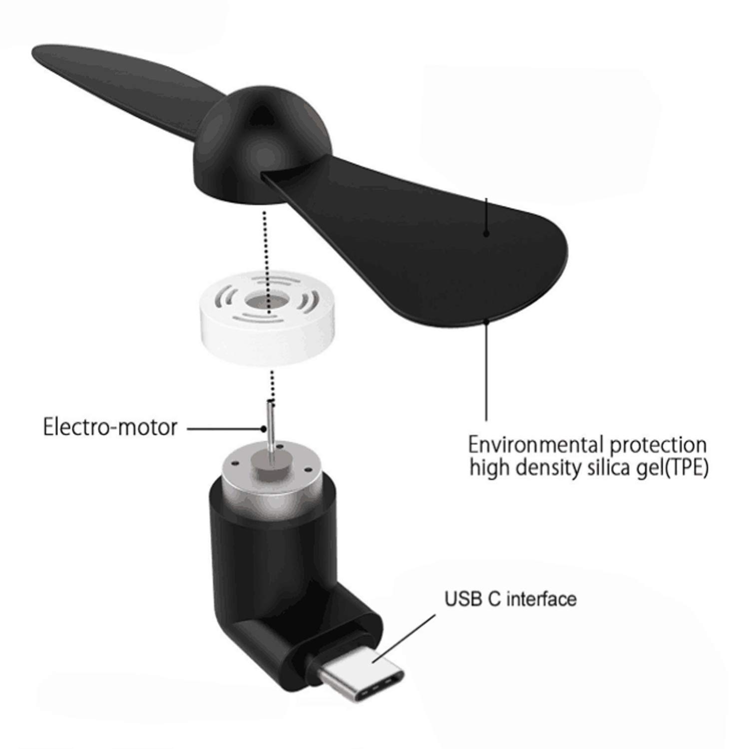 Akiimy 6 Packs USB Type C Mini Fan for Cell Phones Portable Mini USB Fan Handheld Personal Fan Compatible with Samsung Galaxy Note 9/Galaxy S10 Plus/S9/S8/One Plus/Google Nexus