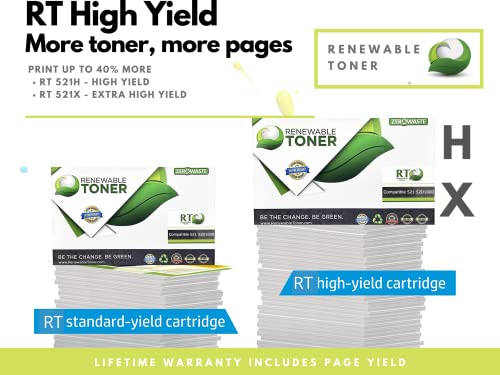 Renewable Toner Compatible Lexmark 521 High Yield Replacement for Lexmark 521X 52D1X00 MS710dn MS811n MS811dn MS811dtn MS812de MS812dn MS812dtn