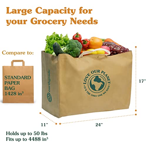 EARTHGRADE Reusable Grocery Shopping Bag β Sustainable & Eco Friendly Washable Paper Totes with Cotton Canvas Handles & Durable Seams