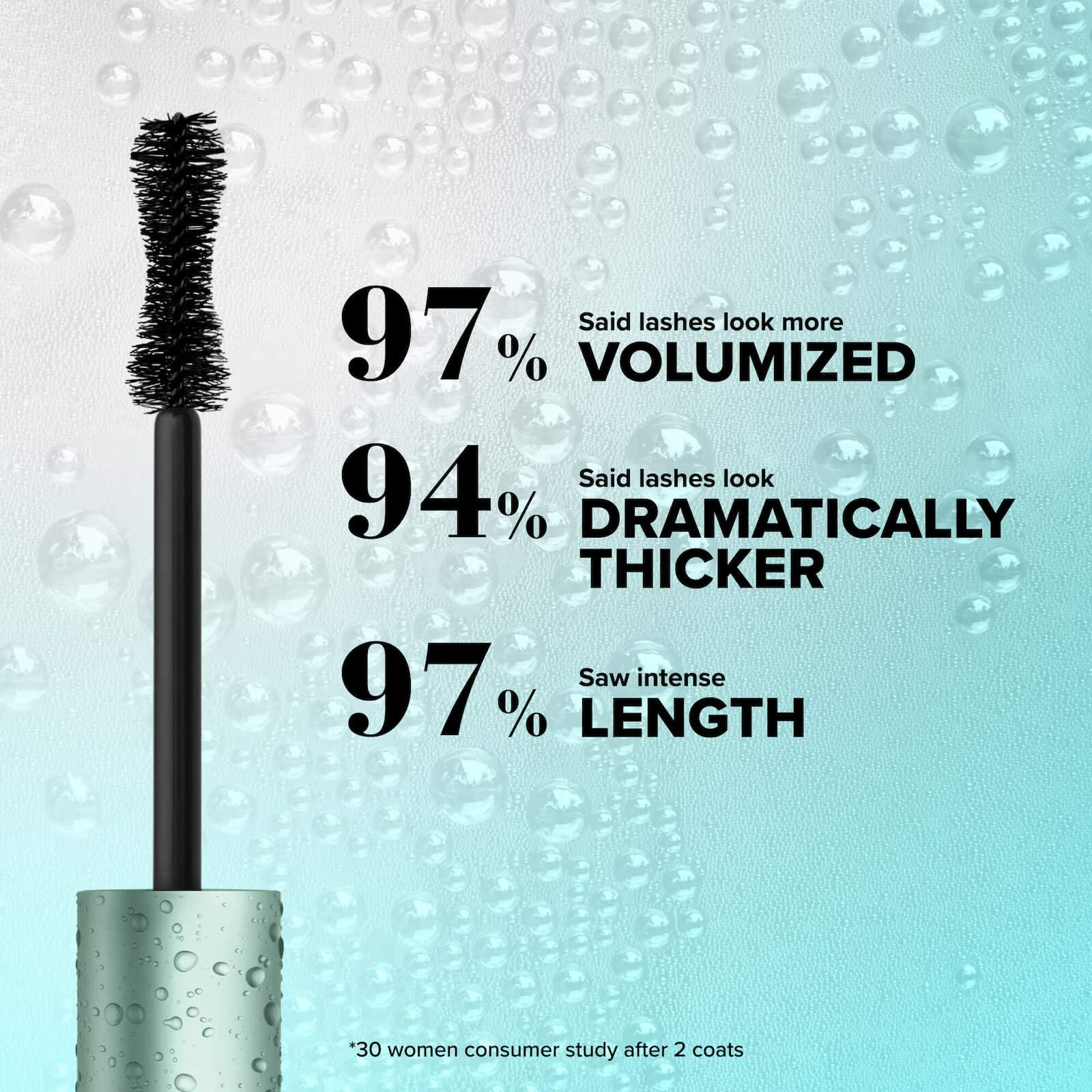 Too Faced Better Than Sex Waterproof Mascara | Volume + Length, Travel Size, 0.17 Fl Oz, Black