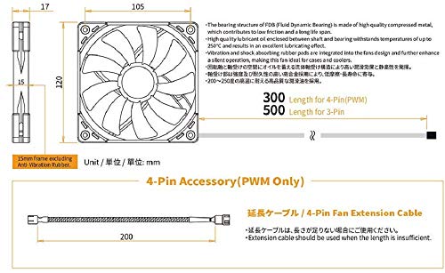 Scythe Kaze Flex 120mm Slim Fan, PWM 300-1800RPM, Quiet Case/CPU Cooler Fan, Single Pack
