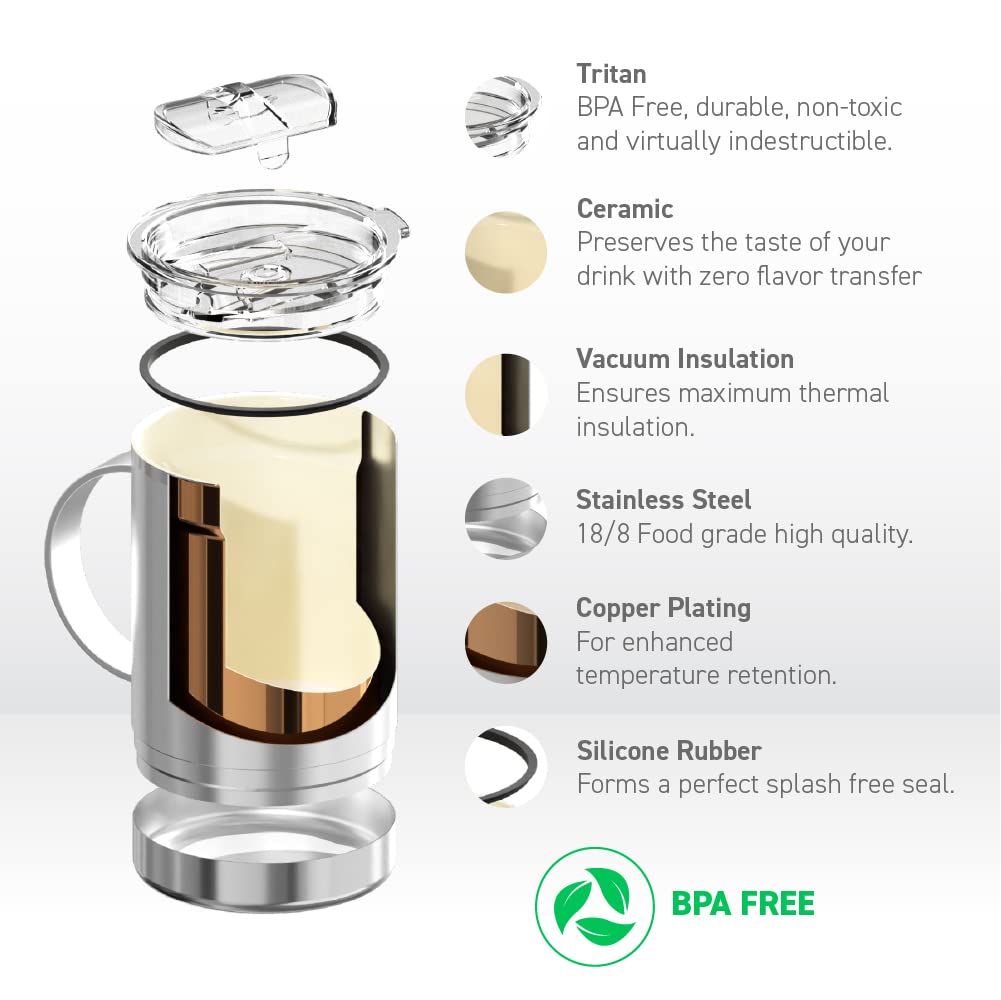 asobu Ultimate Stainless Steel Ceramic Inner Coating Coffee Mug with Double Walled Copper Lining Insulation,12 Ounces (White)