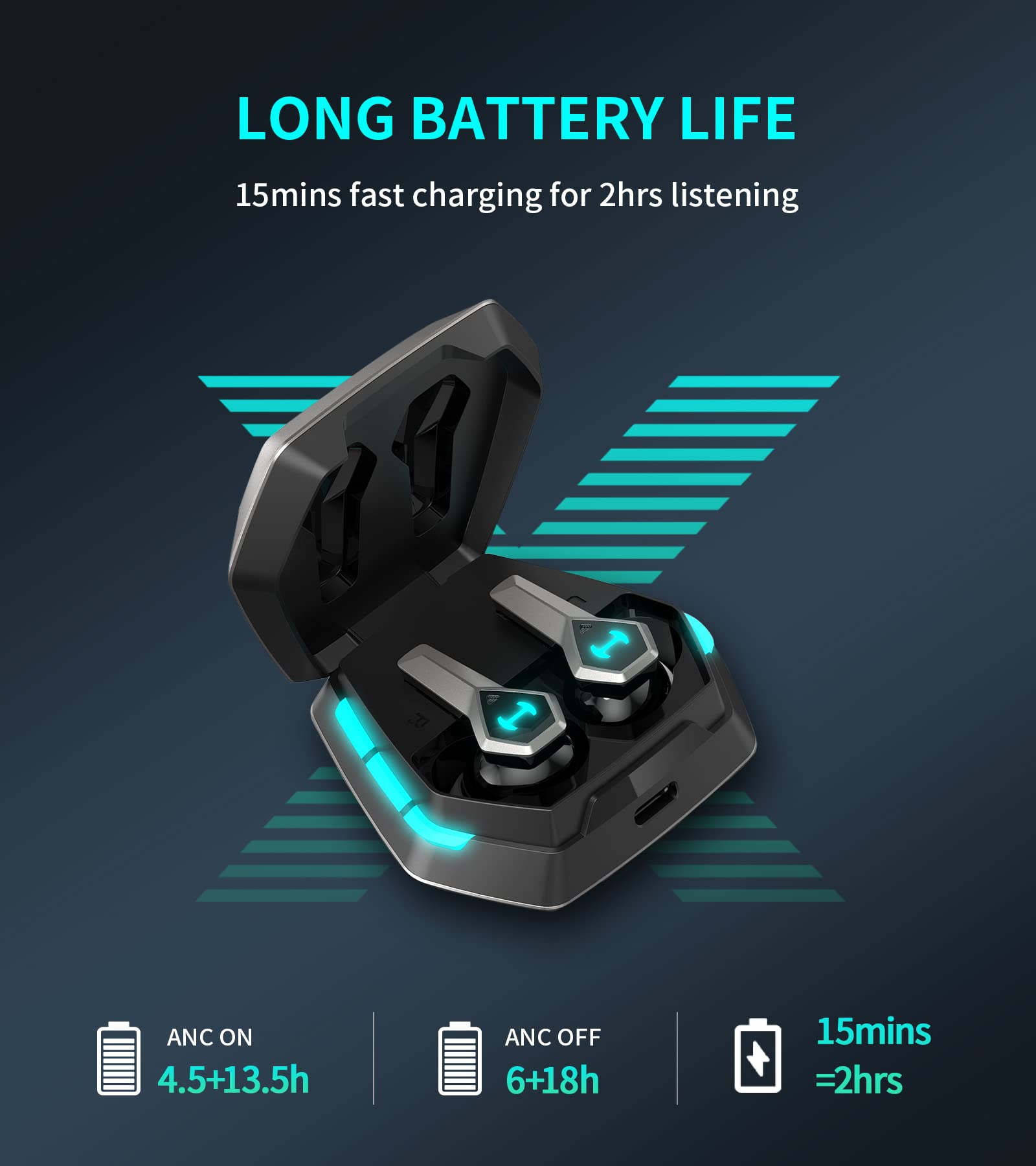 HECATE by Edifier GX04 ANC True Wireless Gaming Earbuds, Active Noise Cancelling Bluetooth Gaming Earbuds with Ultra Low Latency, H+ Special Game Sound Effect, 6 Microphones, RGB Lighting, Fast Charge