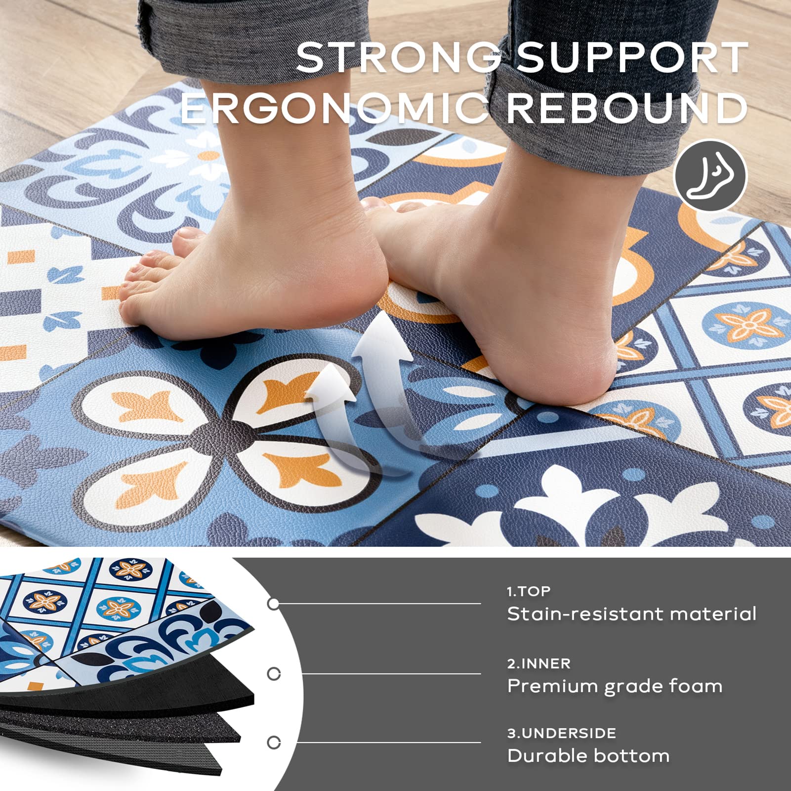 Ashler Kitchen Mats Anti-Fatigue Kitchen Rugs, Non-Slip Waterproof Kitchen Floor Mats, 2PCS Ergonomic Comfort Foam Standing Rug for Kitchen, Office, Floor, Laundry, Sink, 17x47 in & 17x29 in, Blue