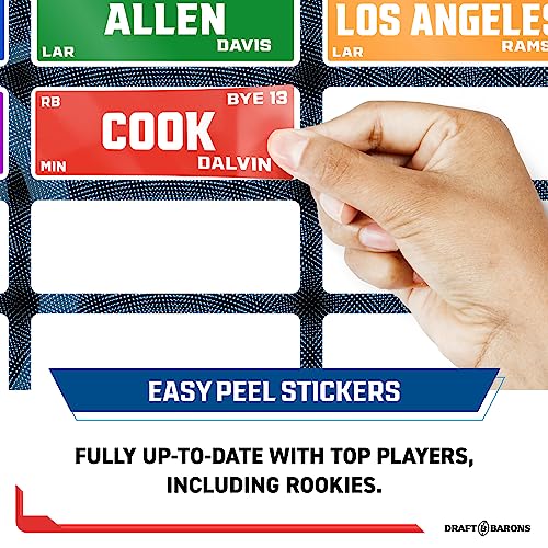 Fantasy Football Draft Board 2023-2024 Kit β Extra Large Set with 496 Player Labels β Premium Color Edition