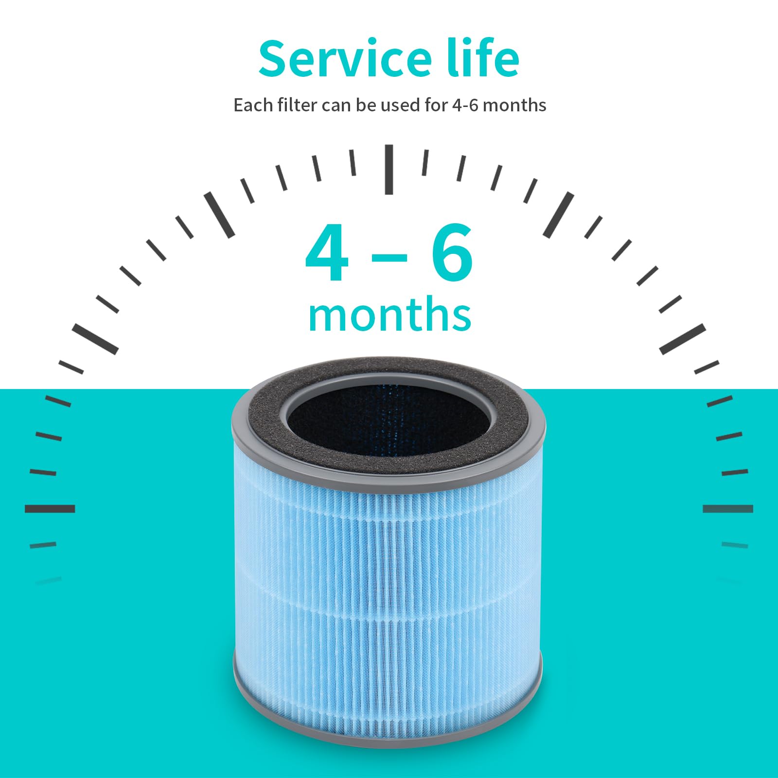 Breabetter 2-Pack H201 True HEPA Replacement Filter Compatible with Homvana H201 Purifier and also compatible with TEC.Bean JH50G-M, 3-in-1 True HEPA Filters