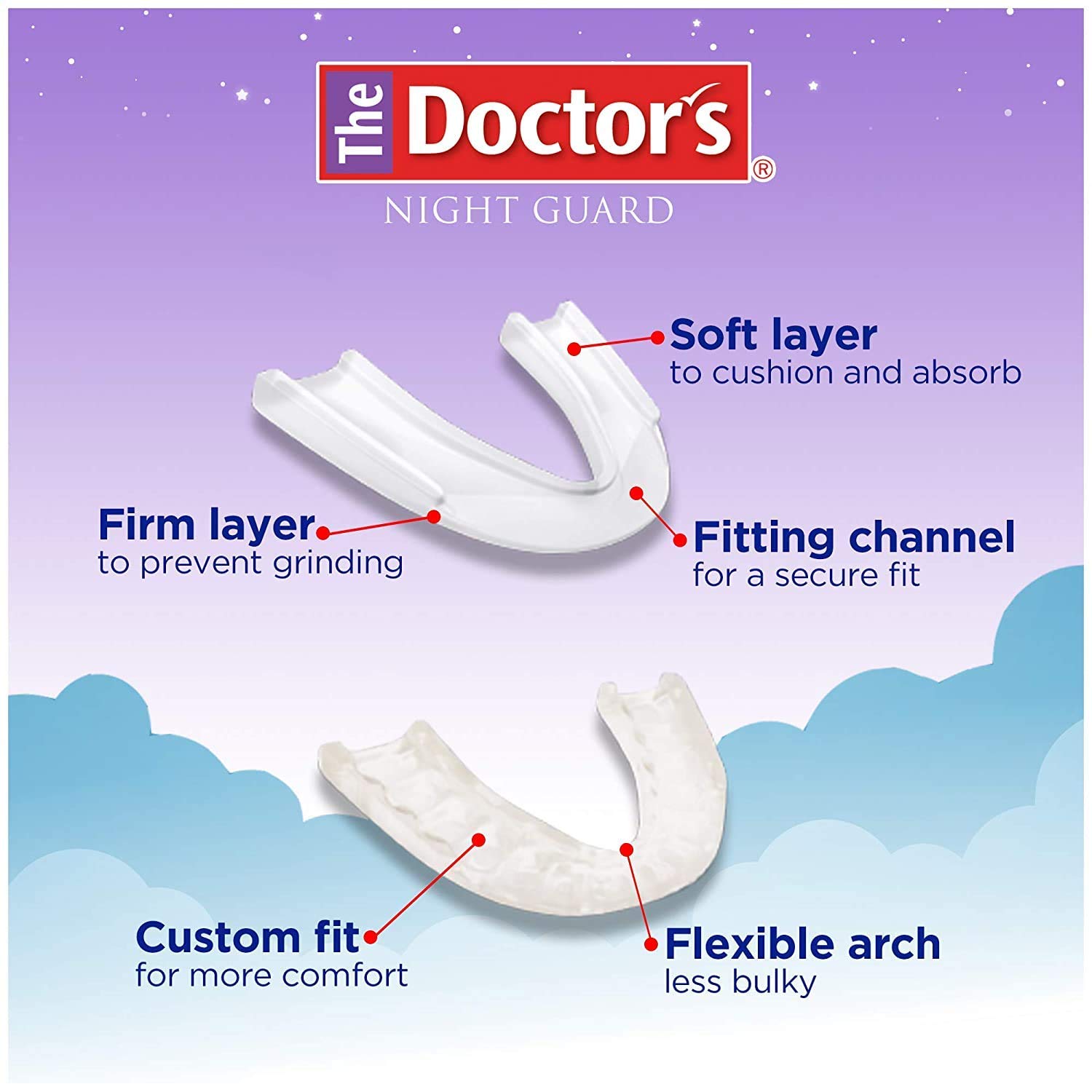 The Doctor's Nightguard, Dental Guard for Teeth Grinding (1 Count (Pack of 1))