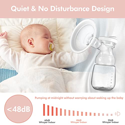 Electric Breast Pump,Double Breast Pump,Electric Double Breast Pump,Used for Home and Travel Breast Pumps,4 Mode & 9 Levels,Come with 28mm Flanges (Pink)