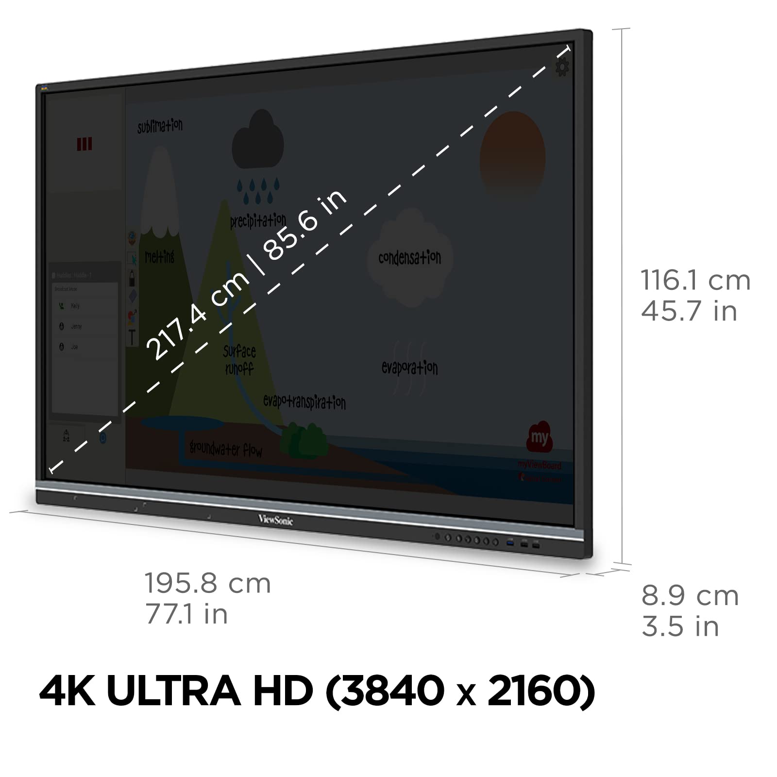 ViewSonic IFP8650 86" 2160p 4K 20-Point Touch, VGA, Display-Port, HDMI