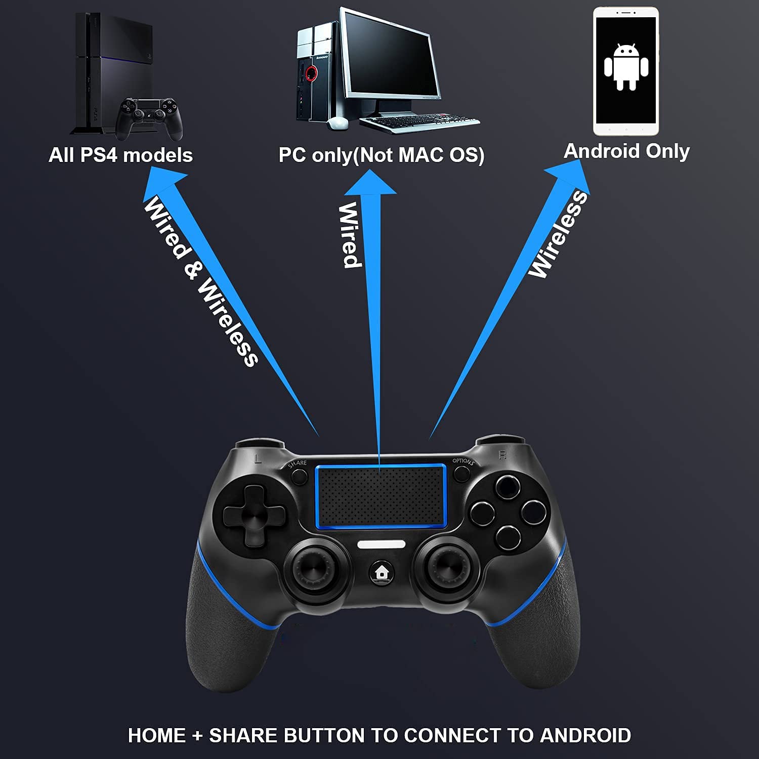 Anivia PS4 Wireless Controller, C200 Gamepad DualShock 4 Console for Playstation 4 Touch Panel Joypad with Dual Vibration Game Remote Control Joystick