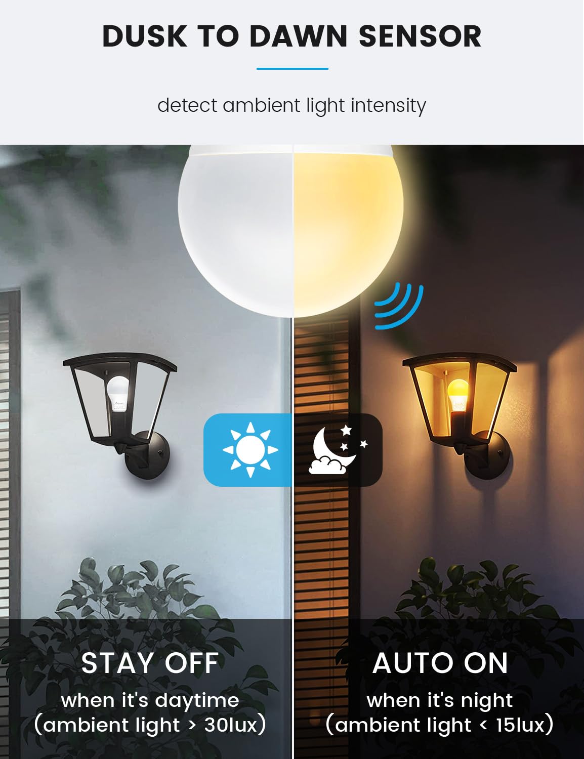 Aovpex Dusk to Dawn LED Outdoor Light Bulbs, 13W 1100LM(100W Equivalent), A19 Sensor LED Bulb, E26 2700K Soft White Day Night Bulbs, Auto ON/Off, Sensor Lighting for Porch Garage Front Door, 4 Pack
