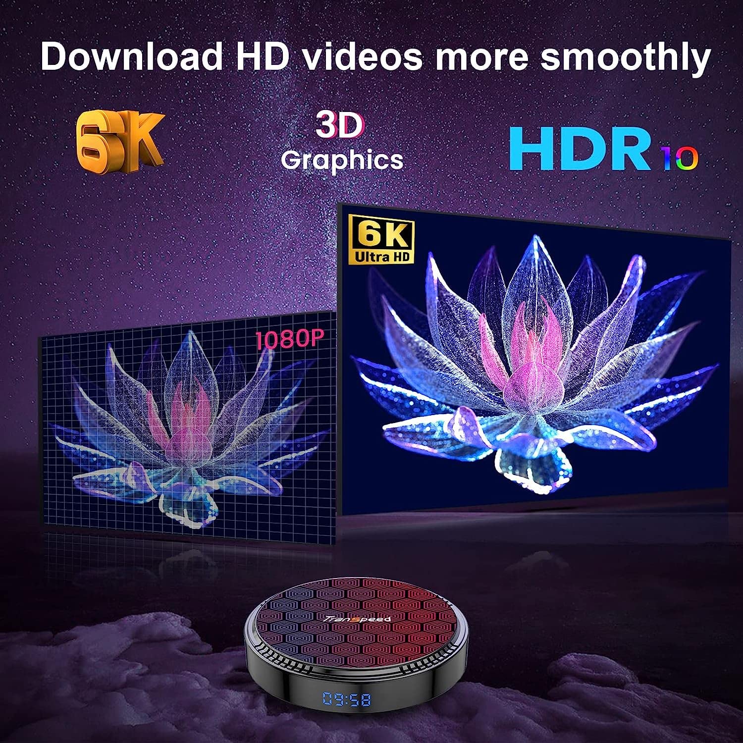 Android TV Box 12.0 4GB 64GB Android Box with WiFi6 2.4G 5.8G H618 Chipset USB 2.0 8K 6K HDR10 H.265 BT5.0 with Mini Wireless Backlit Keyboard