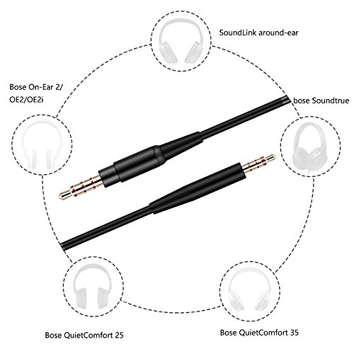 Tobysome Replacement Headphones Inline Mic Remote Audio Cable Compatible with for Bose Soundtrue Soundlink QC25 QC35 OE2 Volume Control Cord Line Headphones (Black MIC)