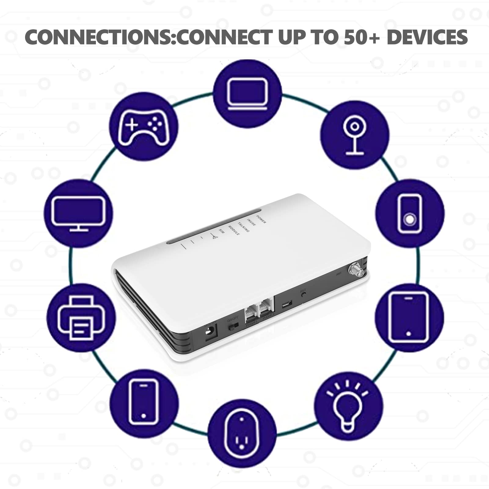 WirelessTerminal, Fixed Terminal Quad-Band GSM 850/900/1800/1900MHz Alarm 100-240V for Home(US Plug)
