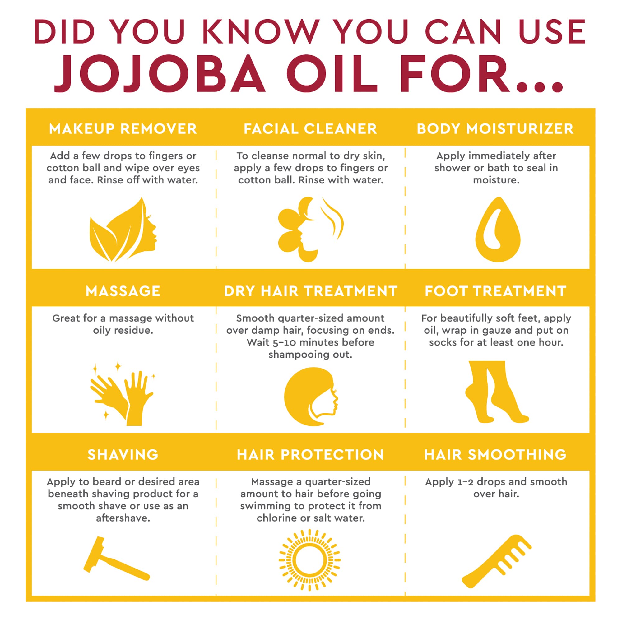 Desert Essence 100% Pure Jojoba Oil - 4 Fl Oz - Pack of 2 - Haircare & Skincare Essential Oil - All Skin Types - No Oily Residue - May Help Prevent Flakiness - Makeup Remover - Aftershave Moisturizer