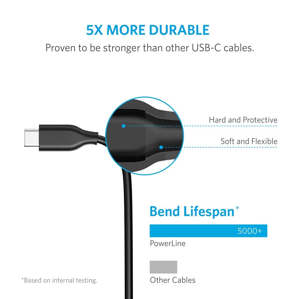 Anker Powerline USB-C to USB-C 2.0 Cable(6 ft), Power Delivery PD Charging for Apple MacBook, Huawei Matebook, iPad Pro 2018, Chromebook, Pixel, Switch, and More Type-C Devices/Laptops