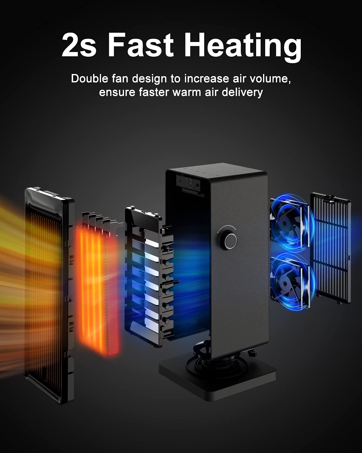 Space Heater, Tower Heater with Oscillation ECO thermostat, 1500W Portable Heater with Fan Only Mode & 24-Hours Timer, Overheat Tip-over Protection, Space heaters for Indoor Bedroom Office Use