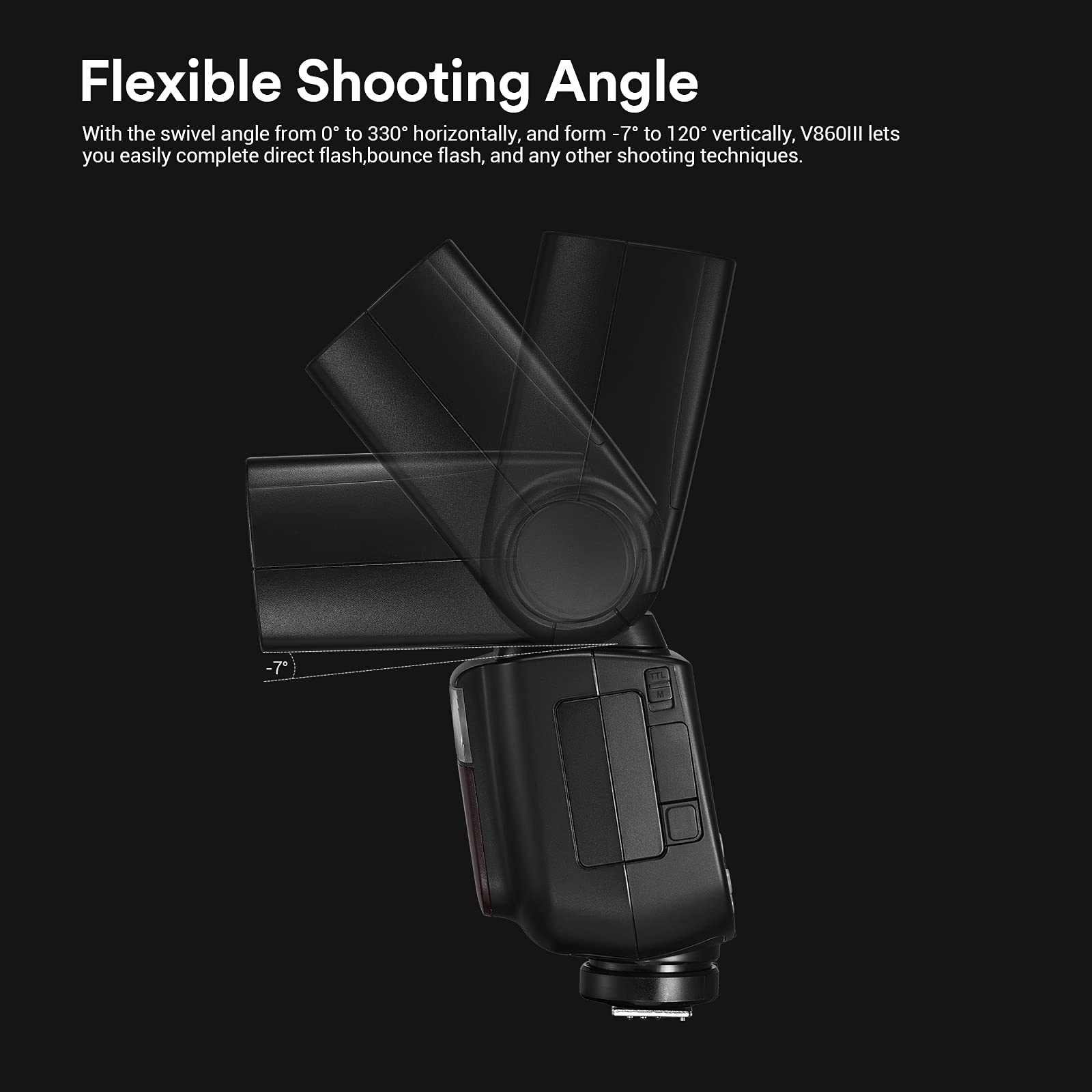 Godox V860III V860III-N Flash for Nikon, TTL 2.4G Nikon Flash Speedlite HSS 1/8000s, 7.2V/2600mAh Li-ion Battery, 480 Full-Power Flashes, 10 Levels LED Modeling Lamp, Compatible for Nikon Camera