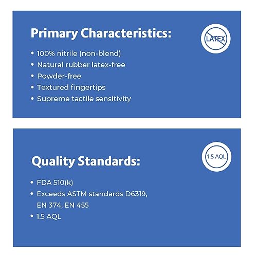 Amerisano 100% Nitrile Exam Gloves | Medical Grade, 510(k), Exceptional tactile sensitivity, Latex & Powder Free, 3 mil, Non-Sterile | Blue (Pack of 2000, X-Small)