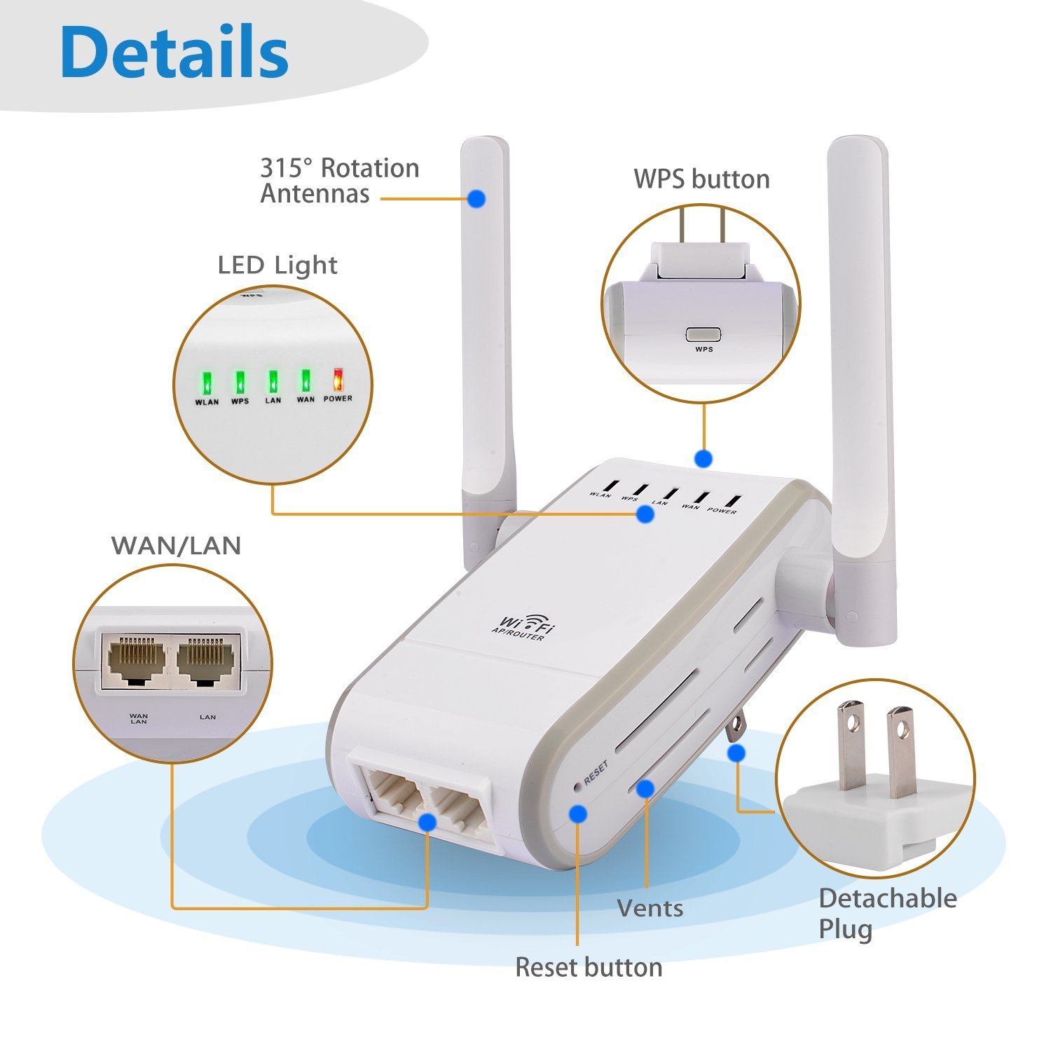 DHMXDC Wireless-N 300Mbps WiFi Range Extender Wireless Router/Repeater/AP/WPS Mini Dual External Antennas Wireless Booster Signal Wireless Access Point