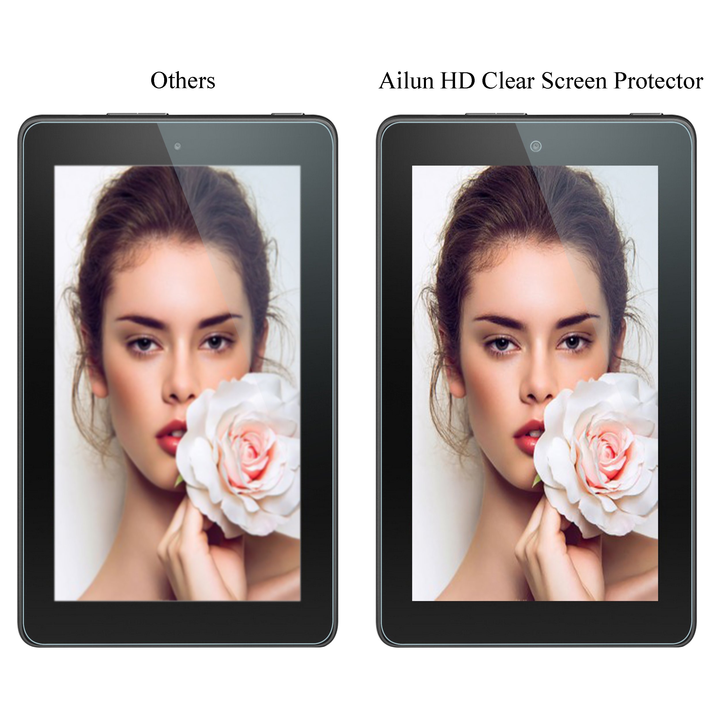 Ailun Screen Protector for Fire 7 7Inch 5th, 7th, 9th Generation 2019, 2017 and 2015 Release Tempered Glass 9H Hardness 2.5D Edge Ultra Clear Anti Scratch Case Friendly Not for Fire 7 2022