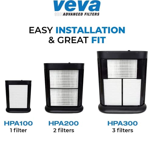 VEVA HEPA Filter Replacement 6 Pack - Compatible w/Honeywell Air Purifier Series HPA090, HPA100, HPA200, HPA250 & HPA300