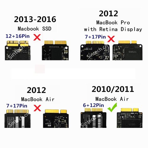 Sintech 18pin to SATA Adapter with USB SATA Cable for SSD from 2010-2011 MacBook AIR A1369 A1370 A1377 (Not Fit Any SSD from MacBook Air 2012-2017 Year)