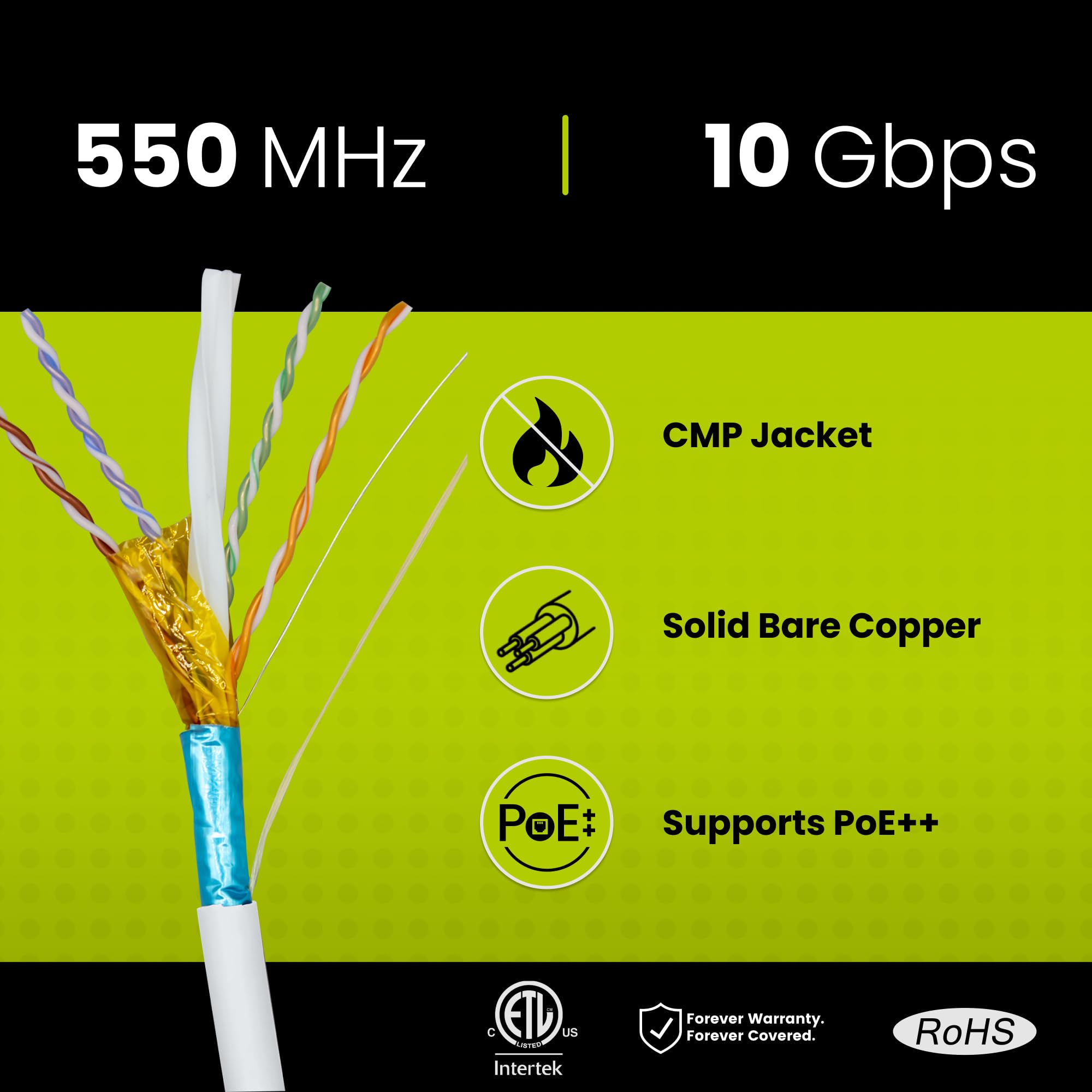 trueCABLE Cat6 Plenum Shielded (CMP), 1000ft, White, 23AWG Solid Bare Copper, 550MHz, PoE++ (4PPoE), ETL Listed, Overall Aluminum Foil Shield (F/UTP), Bulk Ethernet Cable