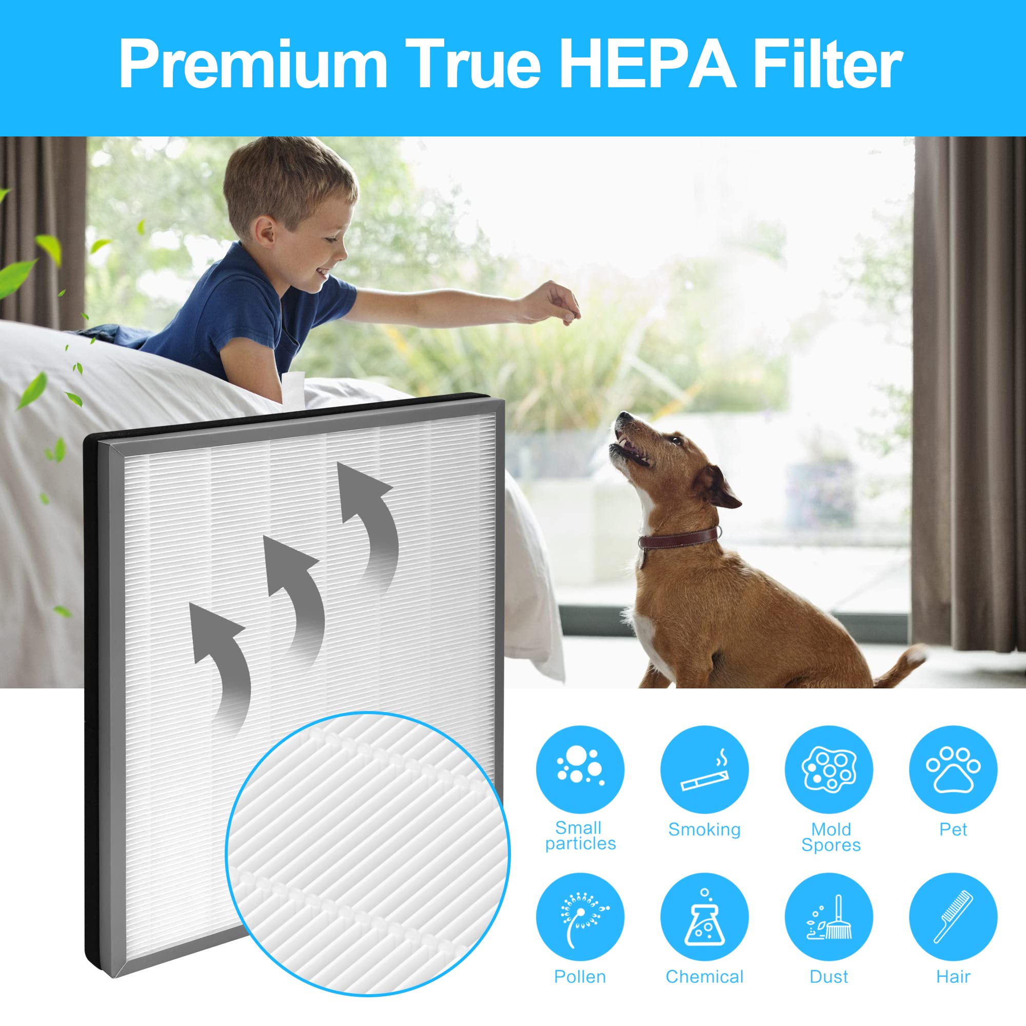 VALZONE Upgraded HE400 3-in-1 with Carbon HEPA Replacement Filter Compatible with Shark HE400 HE401 HE402 HE405 Advanced Odor Lock 4-Fan Air Models Purifier