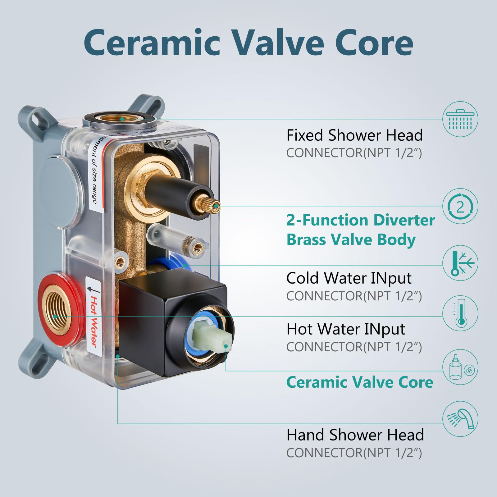 Aolemi Shower System with Rainfall Shower Head and Handheld,High Pressure Shower Faucet Set Fixture Combo with 2 in 1 Handheld Spray Rough-in Valve Included,Wall Mount 12 Inch Matte Black