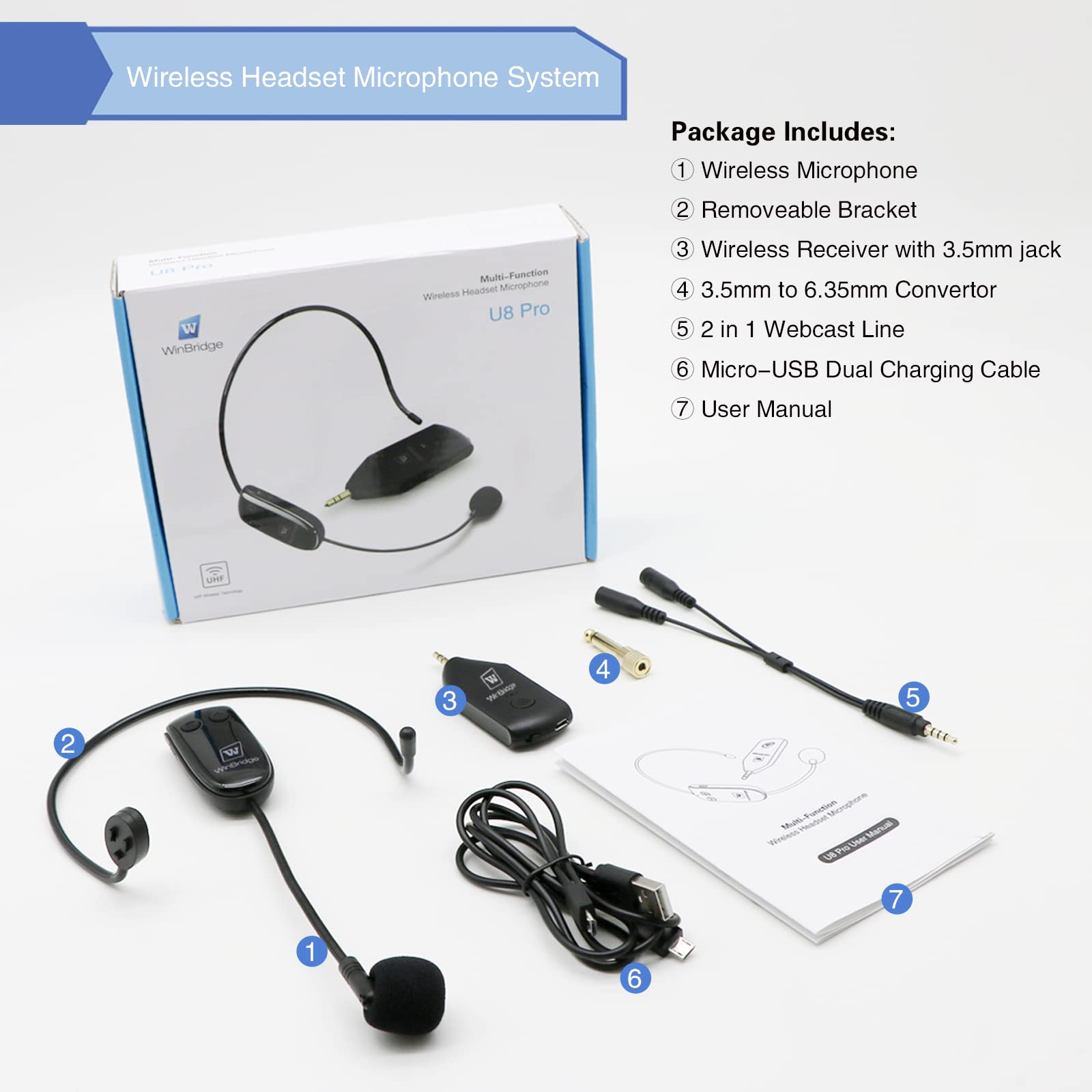 ARTHYLY Wireless Microphone Headset Rechargeable UHF Transmitter with Receiver 2 in 1 Mini Handheld External Mic for Voice Amplifier, 165 ft RangePortable Pa System, Stage Speaker, Mixer, etc