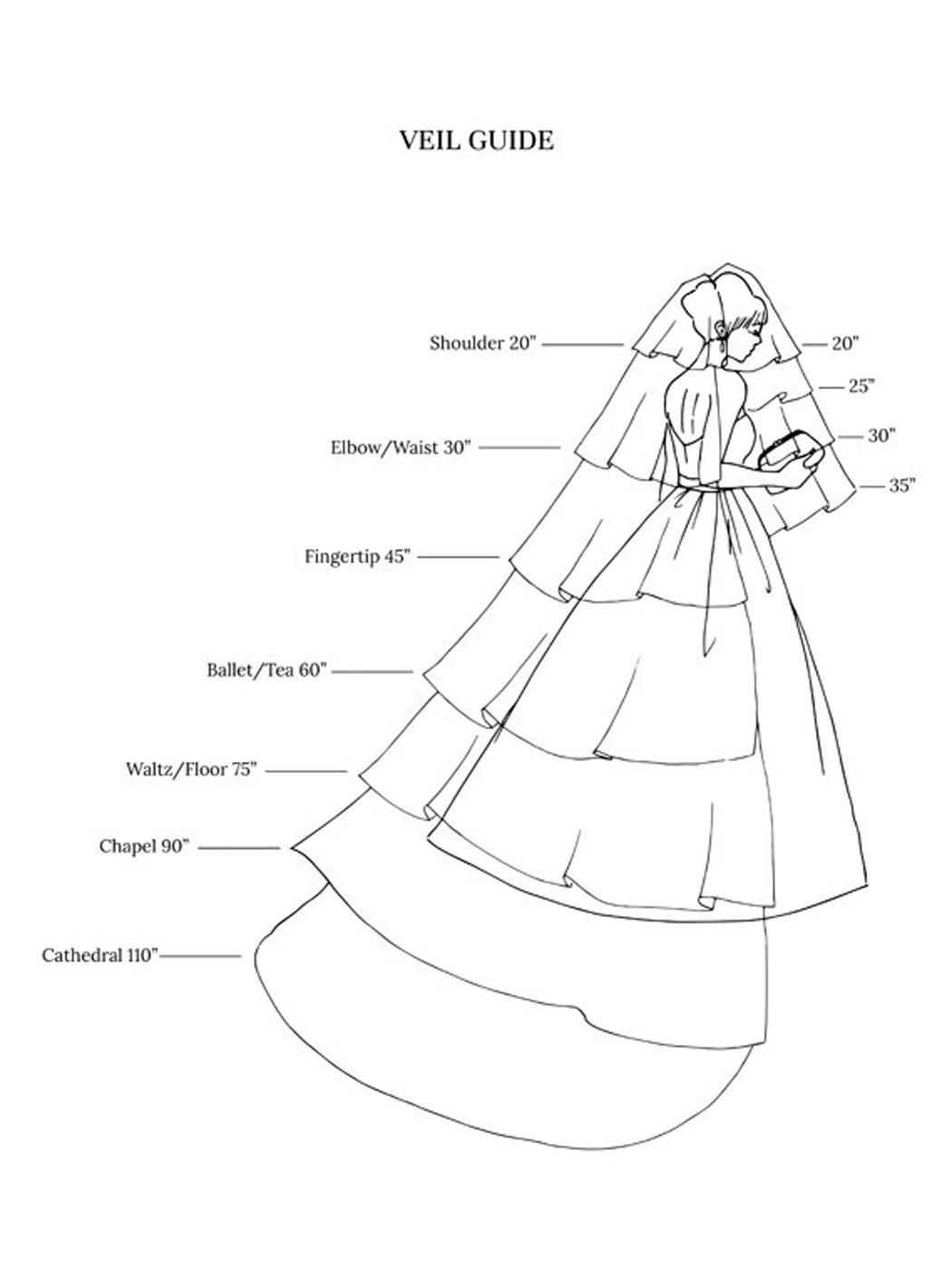 Asooll Pearl Bridal Veil with Comb Crystal Wedding Tulle Veil 1 Tier Hair Accessories for Bride