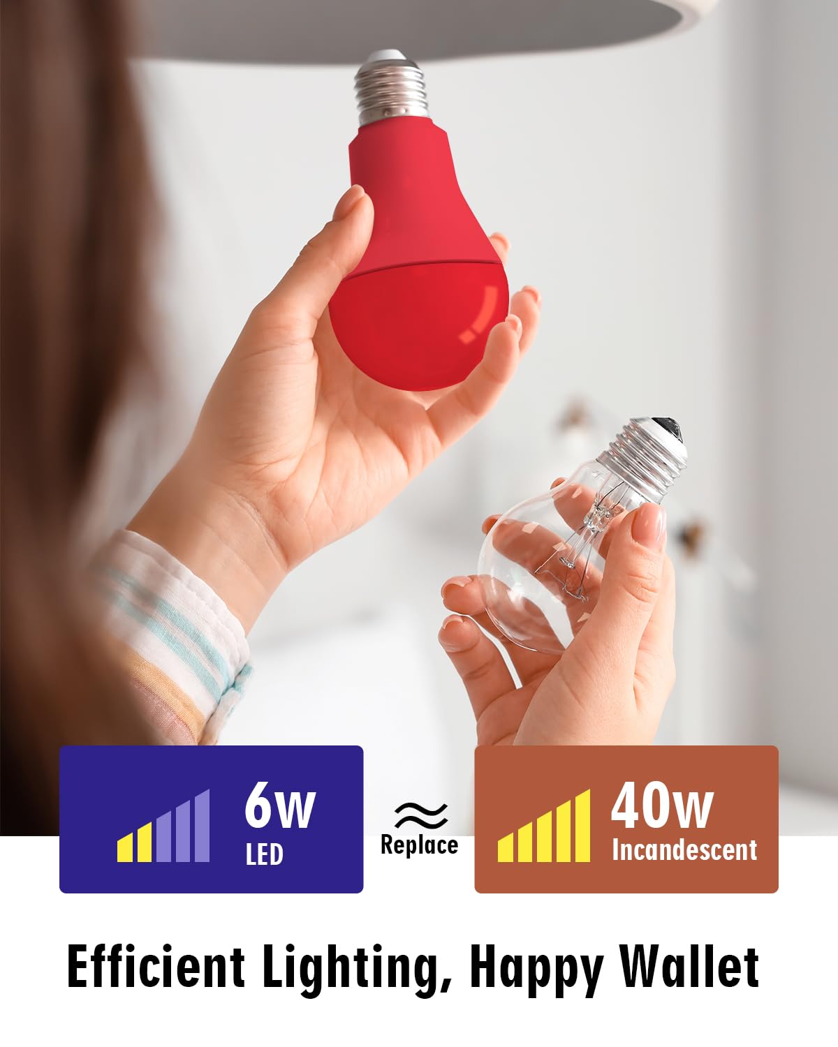 Red Light Bulb, 9W (60W Equivalent), E26 Base LED Red Bulb, Party Decoration, Porch, Home Lighting, Holiday Lighting, Decorative Illumination, Non-Dimmable, 2 Pack