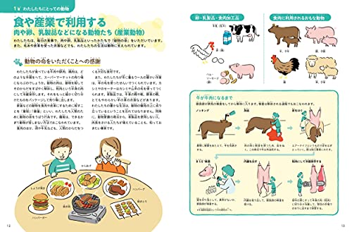 犬のいる暮らし 一生パートナーでいるために知っておきたいこと