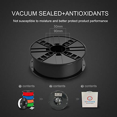NOVAMAKER PLA 3D Printer Filament, Black PLA Filament 1.75m, PLA 1kg Spool(2.2lbs), Dimensional Accuracy +/- 0.03mm