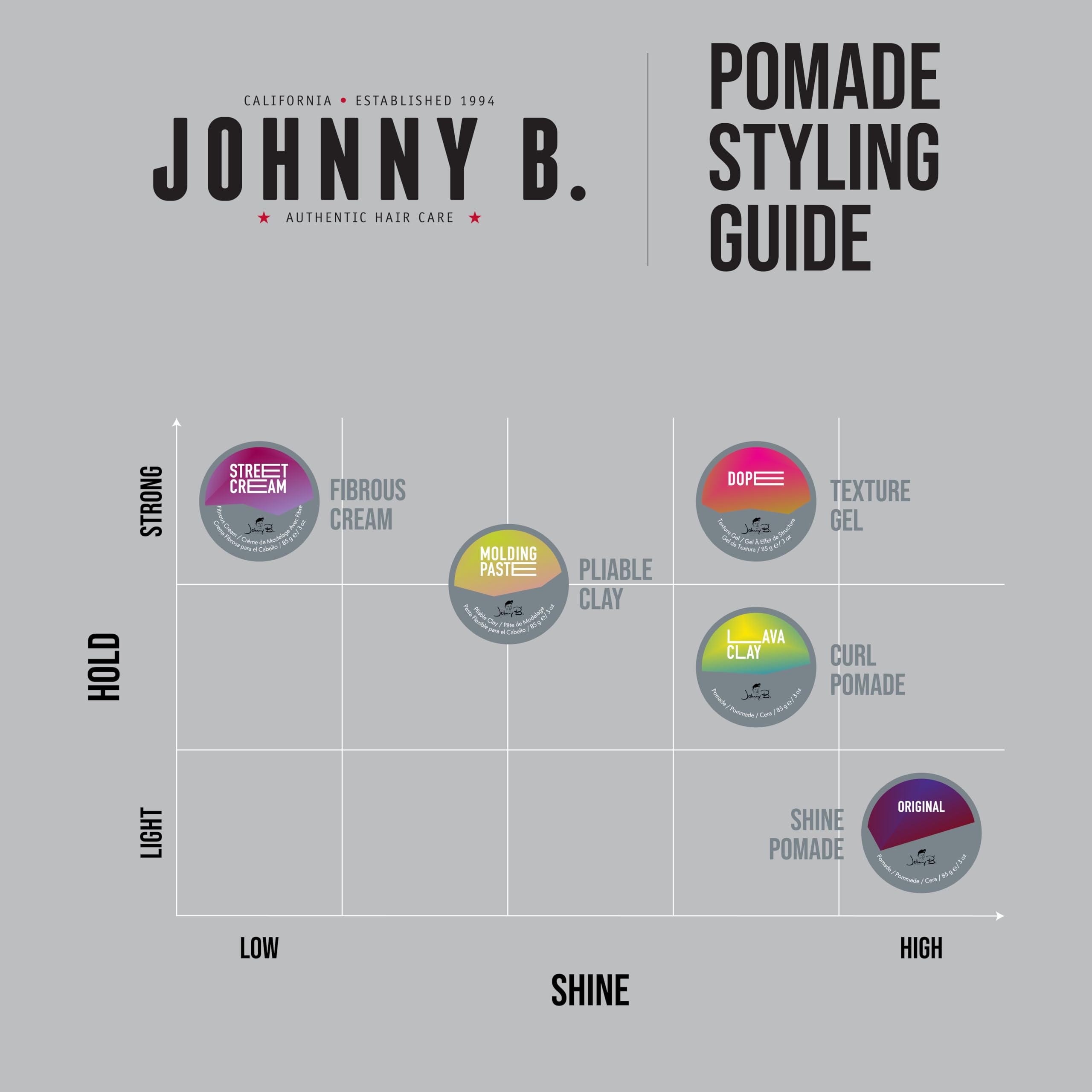 JOHNNY B. Molding Paste, Pliable Hair Clay, 3 oz.