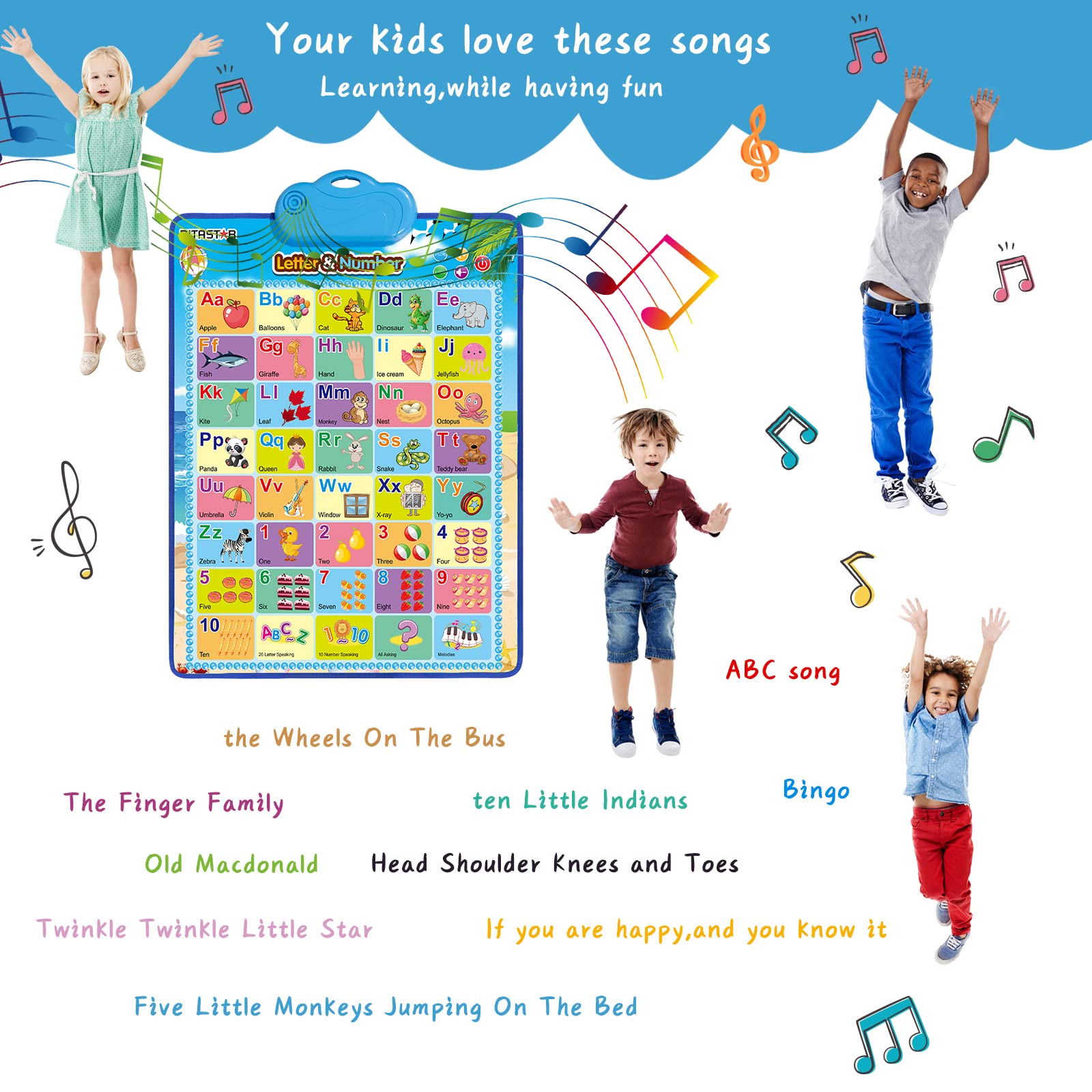 Interactive Alphabet Learning Poster Toy for Toddlers,Electronic Preschool Educational Toys for Pre K Kids Baby Speech therapy Boy Girl Classroom Activities,with Talking ABC,123 Counting Puzzle Game
