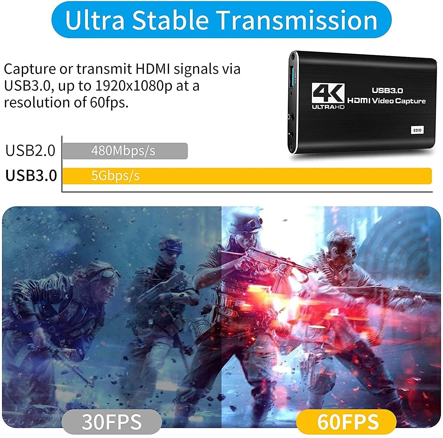 IPXOZO Audio Video Capture Card, USB 3.0 HD 1080P Capture Adapter Directly to Computer for Gaming, Streaming, Teaching, Video Conference or Live Broadcasting, Supports PC, Phone, PS4, Xbox