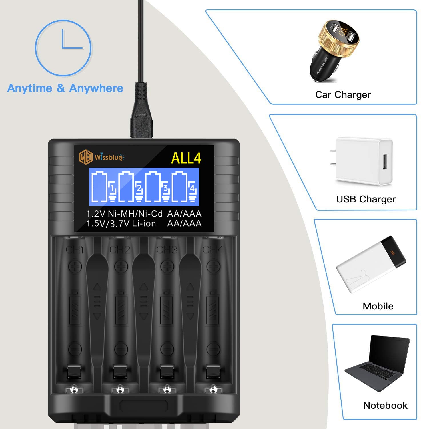 ALL4 1.5V LCD li ion Universal Battery Charger Rechargeable 1.5V Battery Charger with C USB Input, Universal Battery Charger for 1.5V/1.2V/14500 Li-ion Rechargeable AA AAA Batteries