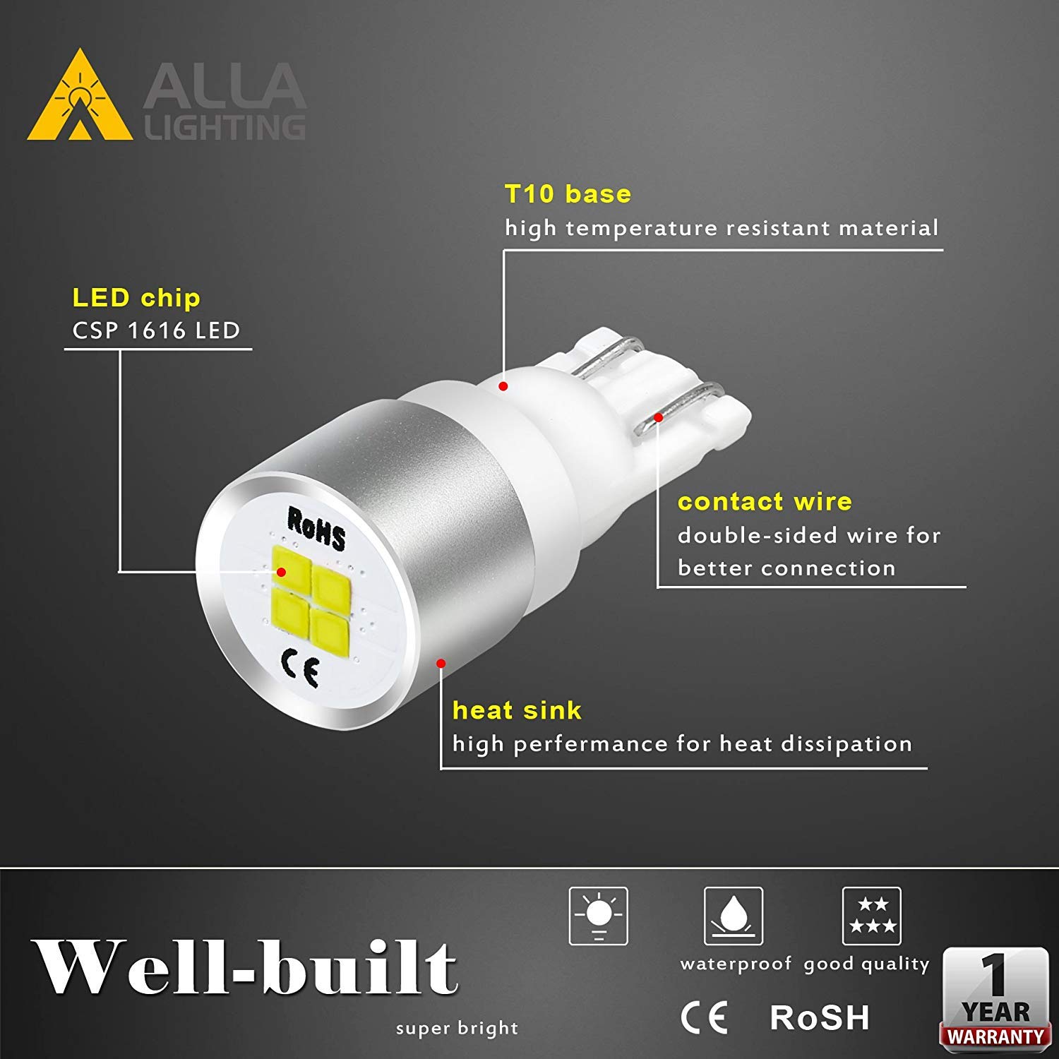 Alla Lighting Newest 4x T10 194 168 LED Bulbs W5W 2825 175 158 CAN-Bus, 6000K White License, Parking, Map, Dome, Door, Trunk Lights, Super Bright 12V SMD Replacement for Cars, Trucks, RVs