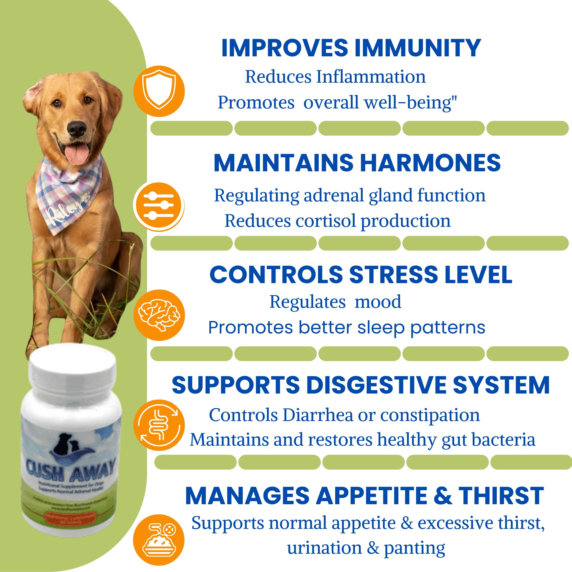 CushAway 60Tabs HMR Lignans and Melatonin for Small to Large Dogs Cushing Treatment Dogs Adrenal Support Supplements Improves Overall Well-Being Phosphatidylserine 90mg Melatonin 3.5mg HMR lignans24mg