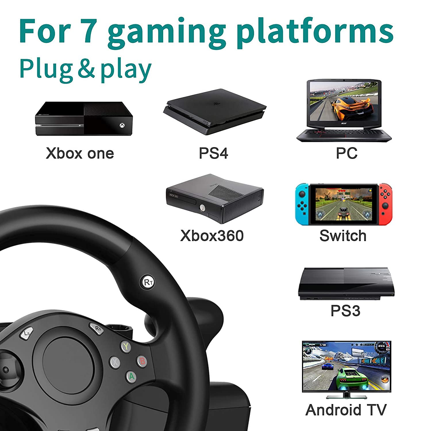 Dual-Motor Racing Wheel, 270 Degree Rotation Steering Wheel for PS3/PS4/XBOX ONE/Xbox 360/NS Switch/PC/Android, with Pedals, Gear Shifter