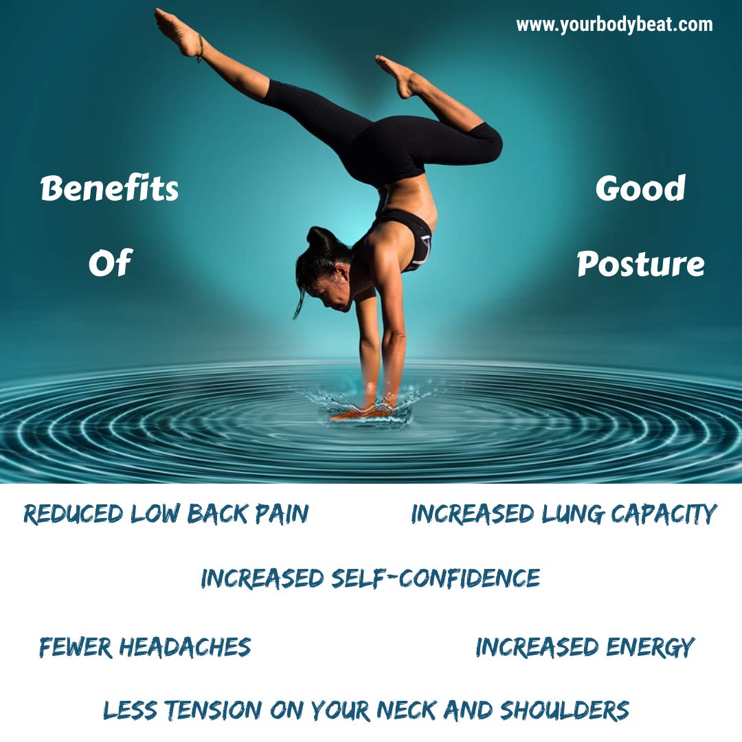 Adjustable Posture Corrector for Men & Women by YourBodyBeat - Improve Spine Alignment at the Work Place and During Sports & Exercise - Comfortable - Sleep Better & Feel Great - Less Neck/Back Pain
