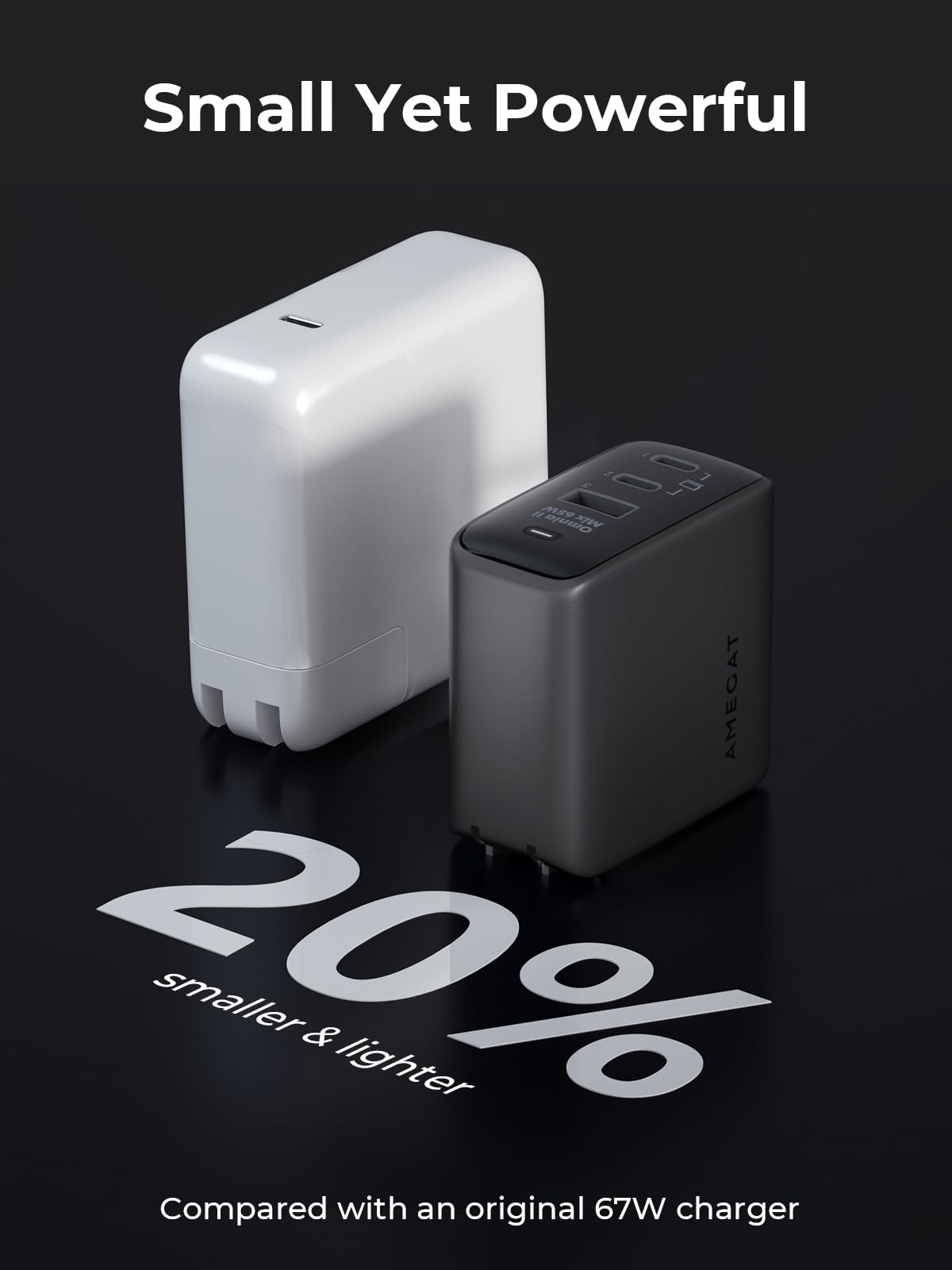 AMEGAT USB C Charger 65W, 3-Port GaN III Fast Charger Block PPS PD 3.0, Compact Foldable Wall Charger for MacBook Pro/Air, Dell XPS 13, iPhone 15/Pro, iPad Pro, Galaxy S23, Steam Deck, and More