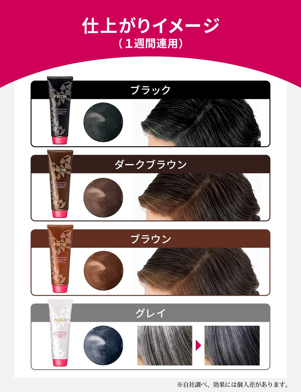PRIOR Priaulx Color Conditioner N Dark Brown 230g