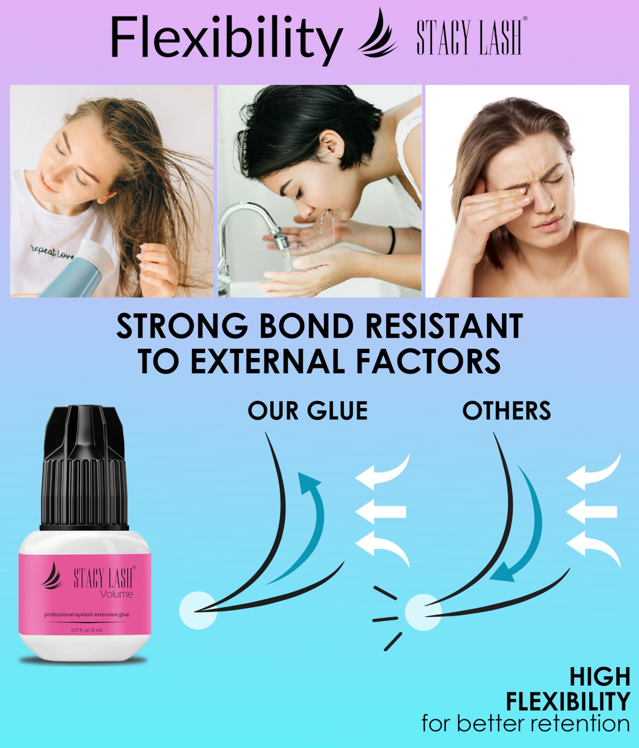 Volume Eyelash Extension Glue Stacy Lash 0.17fl.oz/5ml/3-4 Sec Drying Time/Retention 6 Weeks/Black Adhesive/Professional Supplies/Pegamento de Pestañas
