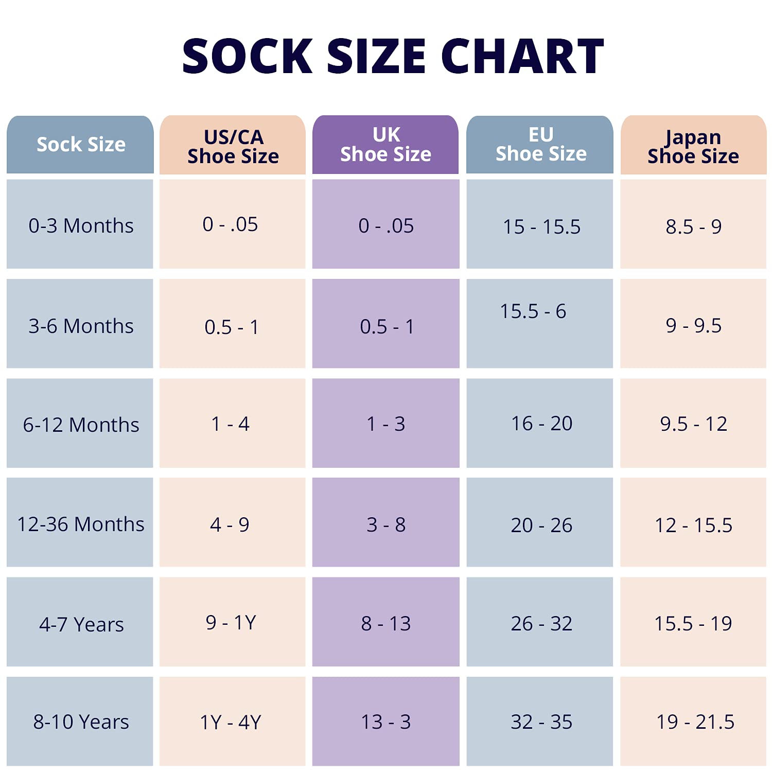LA ACTIVE Non Slip Grip Ankle Boys and Girls Socks with Non Skid for Babies Toddlers and Kids Back to School, Ideal Gift for Mother's Day