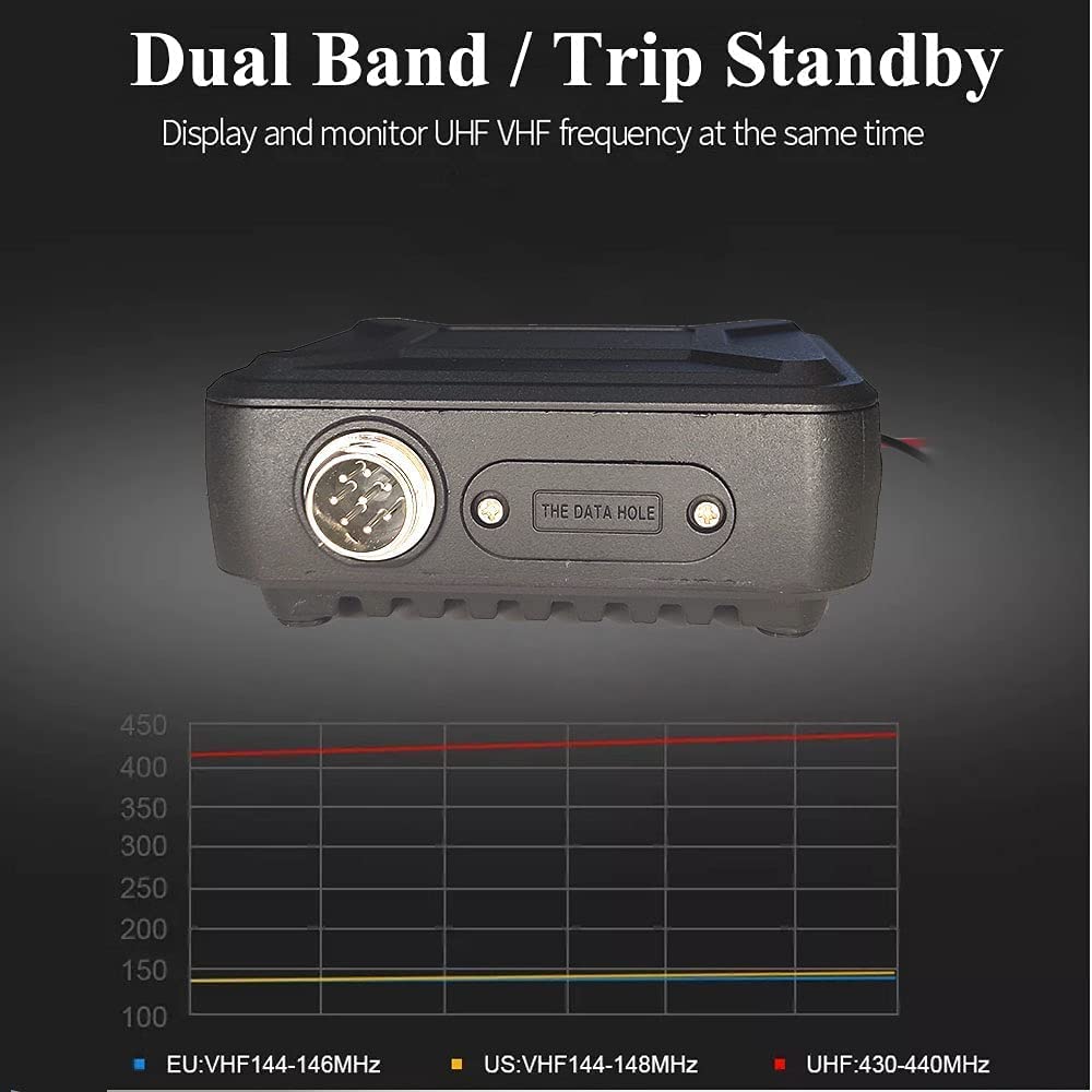 Anysecu WP-9900 Mini Mobile Radio 25W 200 Channels UHF VHF Dual Band Car Base Radio with Programming Cable