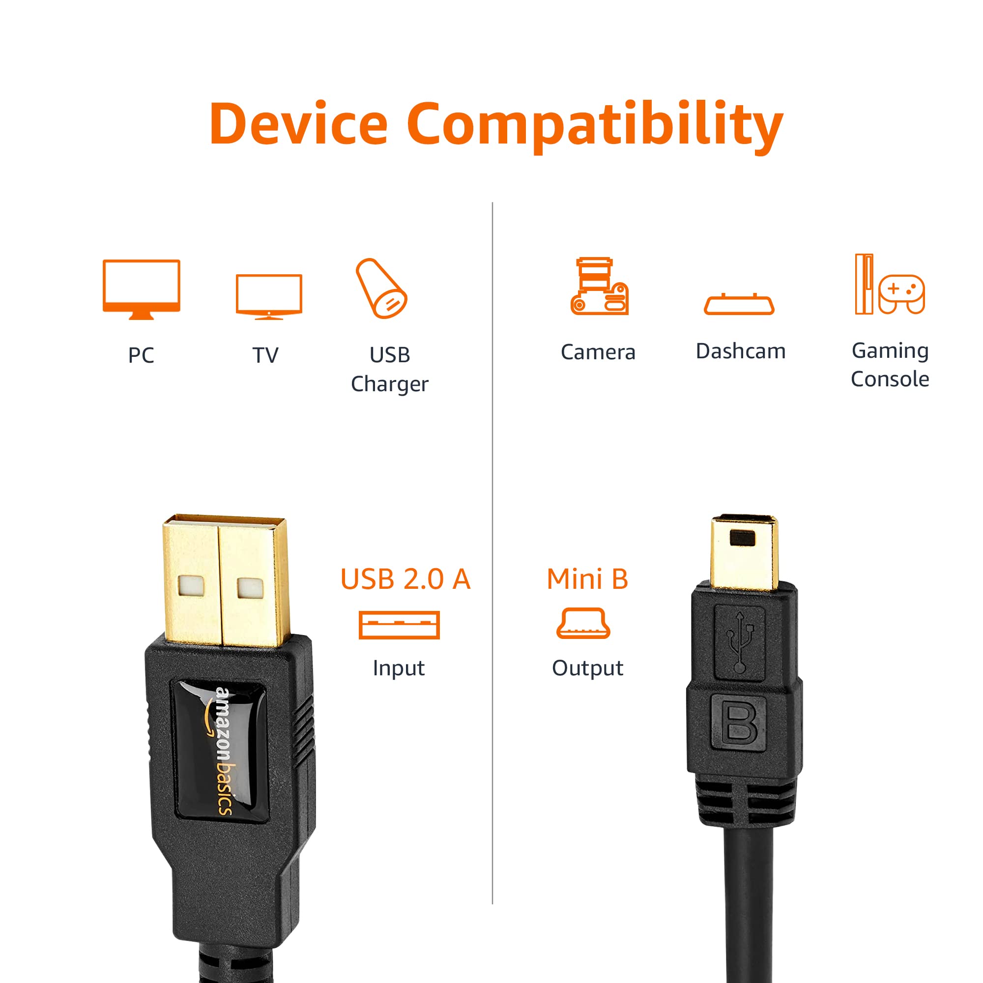 Amazon Basics 24-Pack Mini USB to USB-A 2.0 Fast Charging Cable, 480Mbps Transfer Speed with Gold-Plated Plugs, 6 Foot, Black
