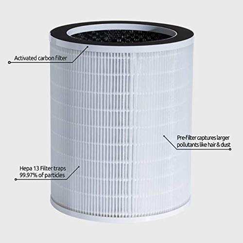 Sans HEPA 13 Air Purifier - Black - 1560ft² Ultra-Quiet Home Air Purifier, Pre-Filter, Activated Carbon, UV-C Light, Protect from Odors, Smoke, Pollutants, Allergens, Dust, Dander, Harmful Chemicals